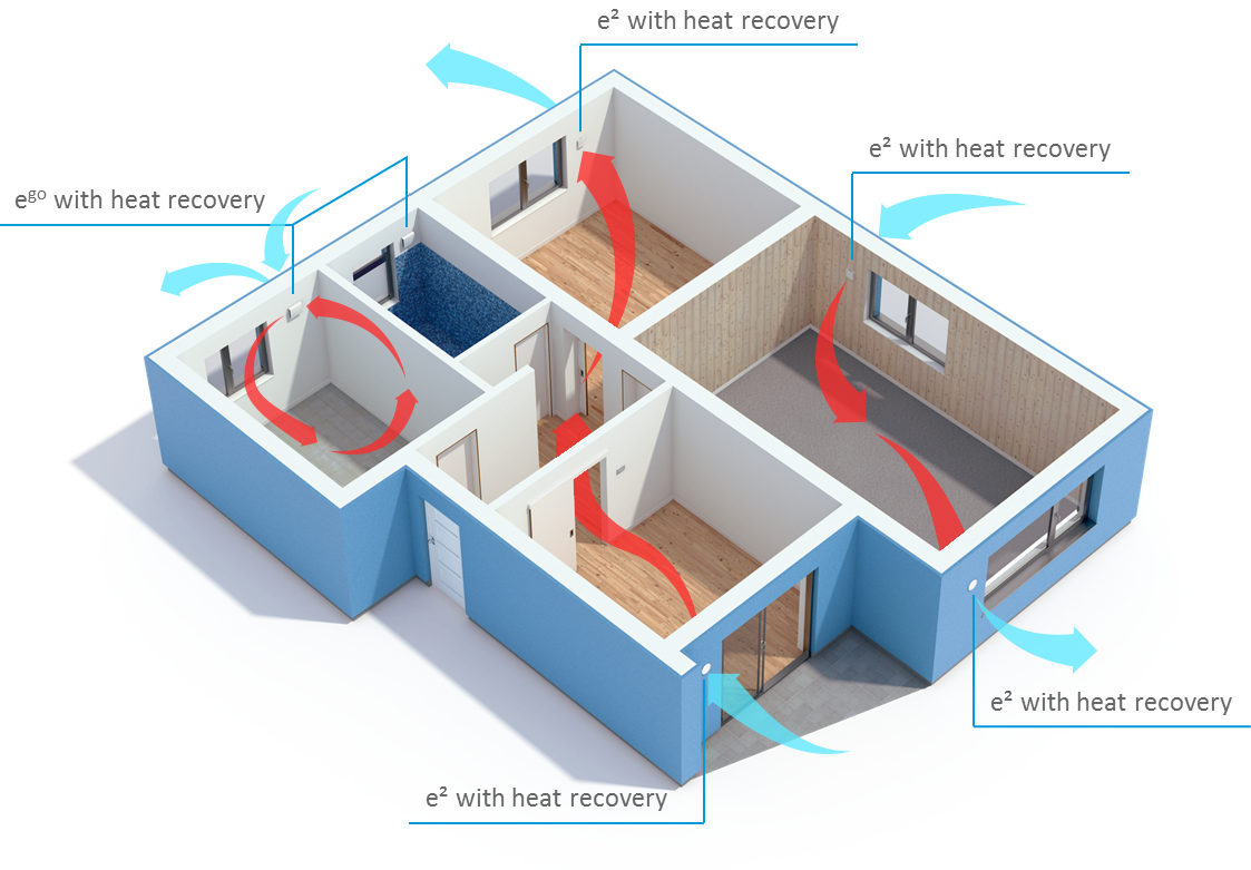 How Does Airtightness Relate to Ventilation: A Beginners Guide - LAROS